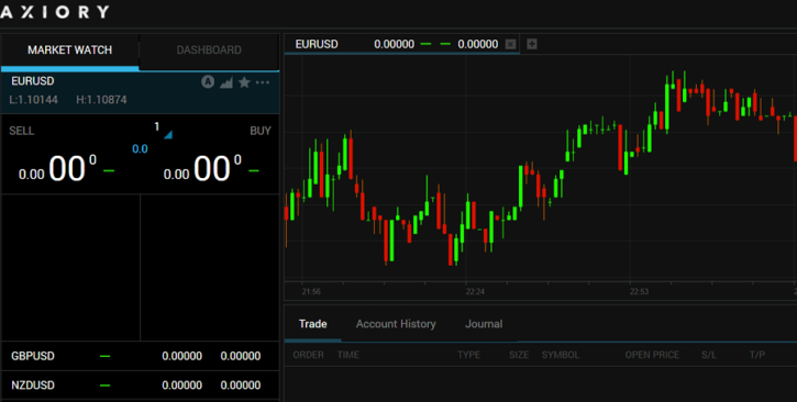 AxioryのスマホとパソコンにMT4やcTraderをダウンロード＆ログインする手順 | FXメイト